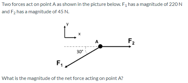 Solved Two forces act on point A as shown in the picture | Chegg.com