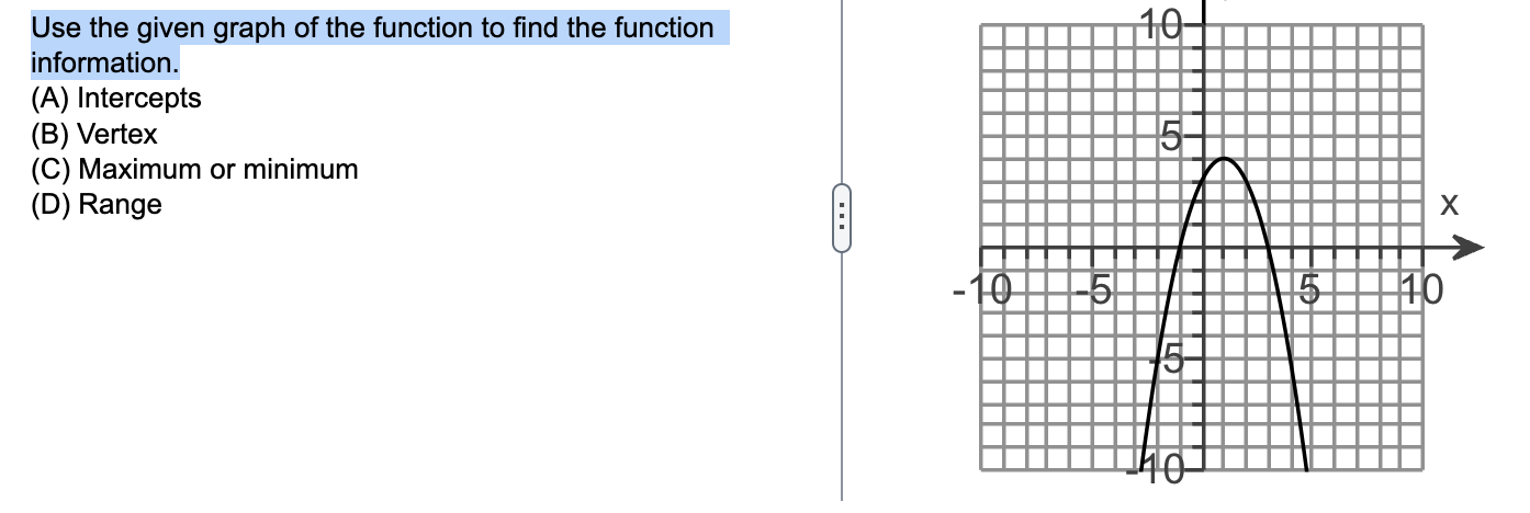 Solved Use the given graph of the function to find the | Chegg.com Solved Use the given graph of the function to find the | Chegg.com
