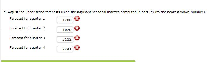 Solved I do not understand why the answers are wrong that | Chegg.com