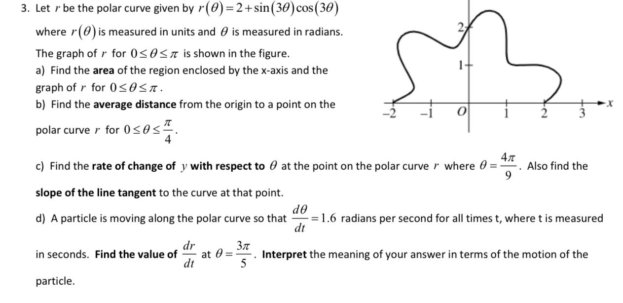 Solved 3. Let r be the polar curve given by | Chegg.com