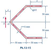 Solved The special thin-wall channel section shown in Fig. | Chegg.com