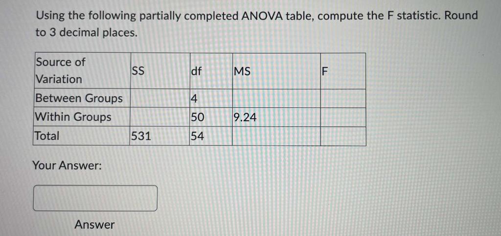 Solved Using the following partially completed ANOVA table, | Chegg.com