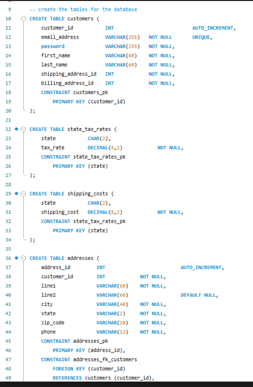 Solved I've been stuck on this for hours, please help | Chegg.com