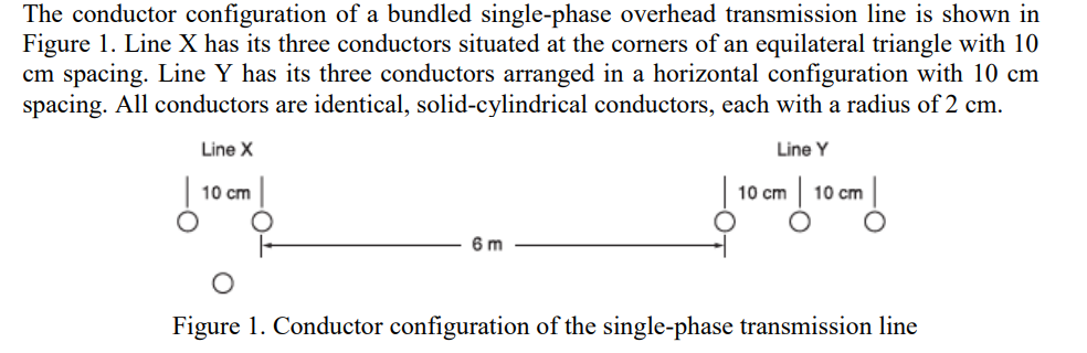 [Solved]: The conductor configuration of a bundled single-p