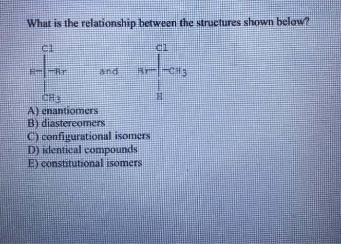 Solved What is the relationship between the structures shown | Chegg.com