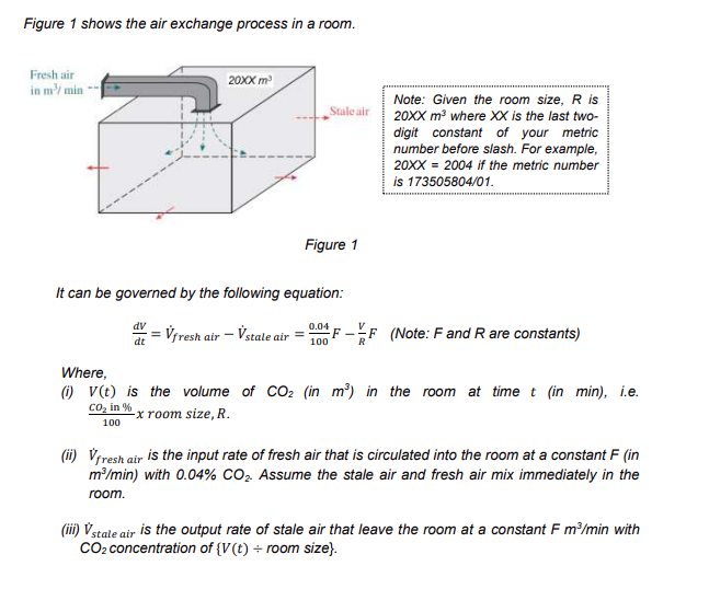 Air Exchange Rate Equation - Tessshebaylo