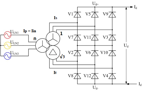 Consider the 12-pulse rectifier shown below, operated | Chegg.com