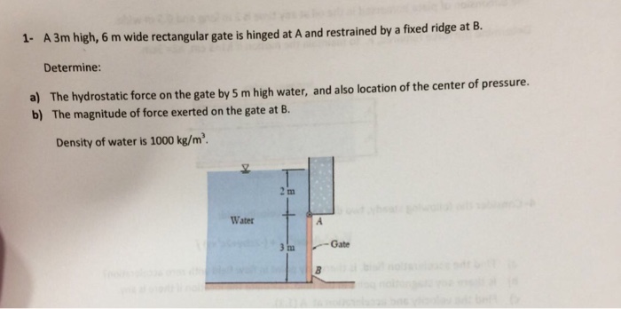 Solved A 3m high, 6 m wide rectangular gate is hinged at A | Chegg.com