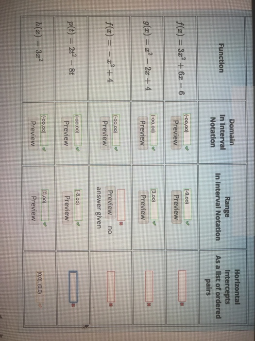 Solved 5. Write your answers in Exact Form and in | Chegg.com
