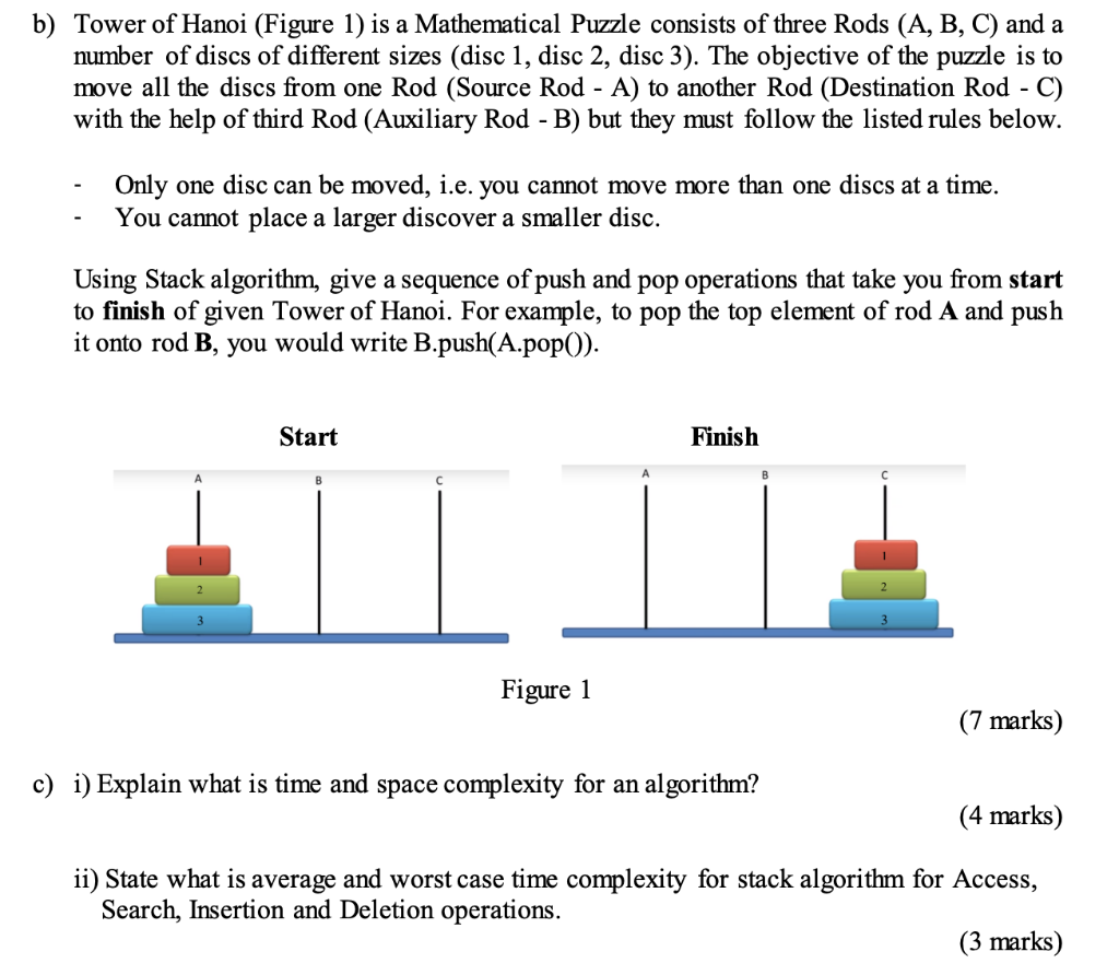 Solved b) Tower of Hanoi (Figure 1) is a Mathematical Puzzle | Chegg.com