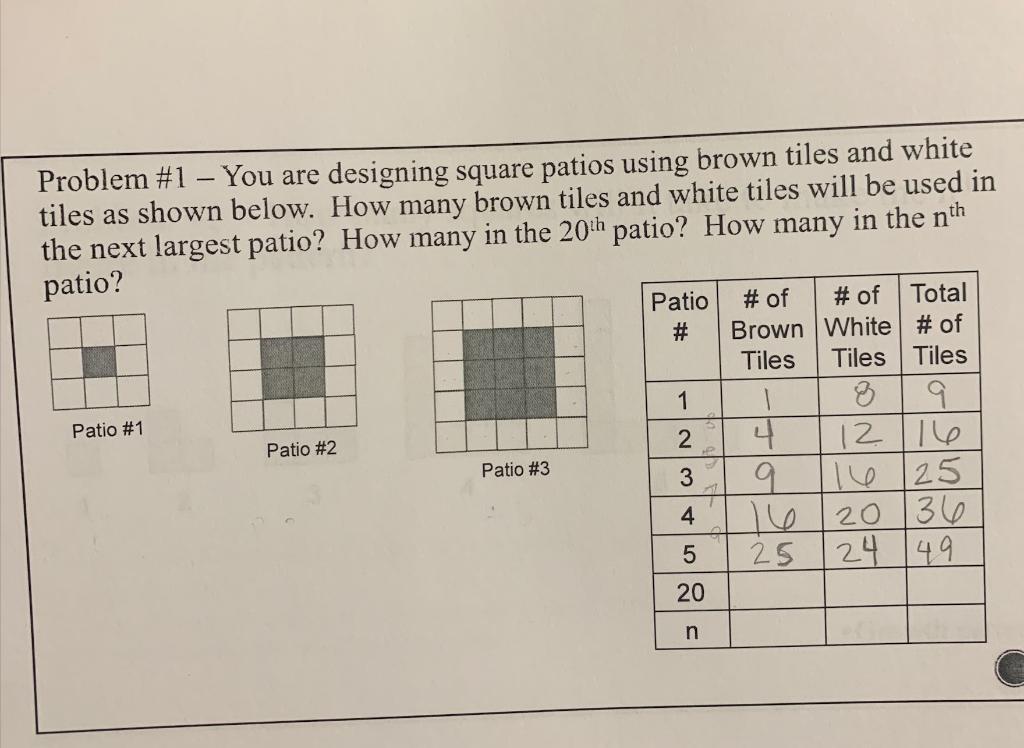 Solved Problem #1 - You are designing square patios using | Chegg.com