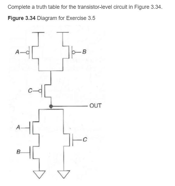 Solved Complete a truth table for the transistor-level | Chegg.com