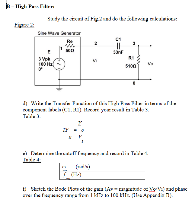 Solved Study the circuit of Fig.2 and do the following | Chegg.com
