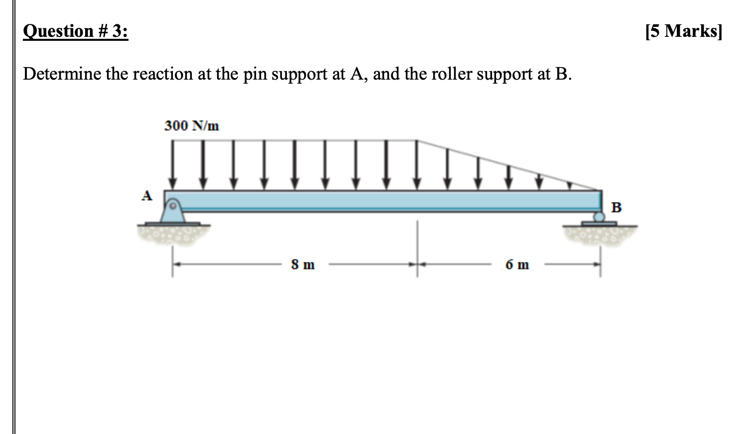 Solved Determine the reaction at the pin support at A, and | Chegg.com