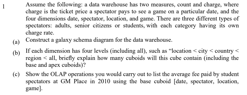 Solved Assume the following: a data warehouse has two | Chegg.com
