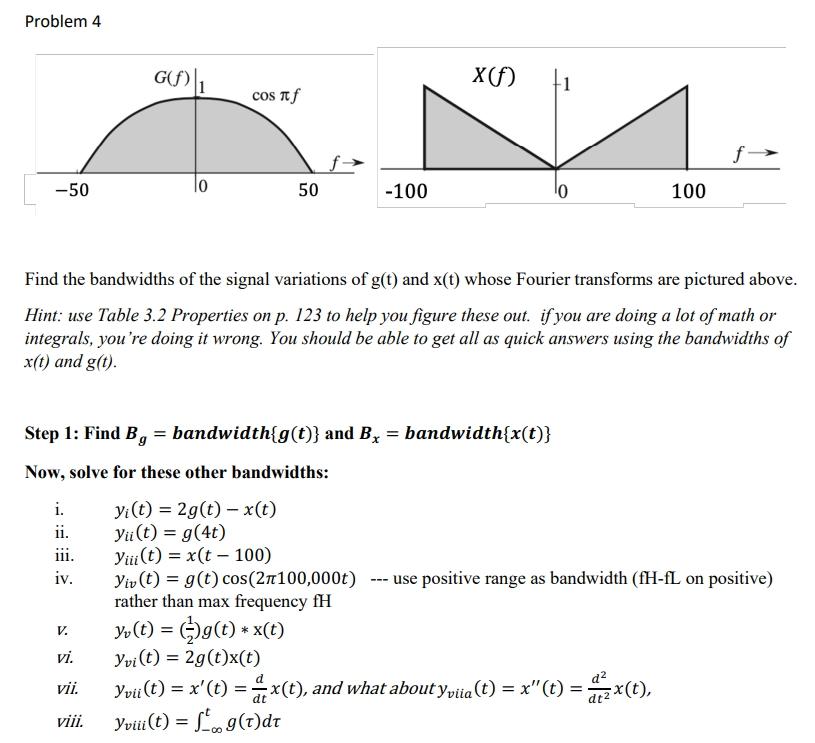 Solved Problem 4 Find the bandwidths of the signal | Chegg.com