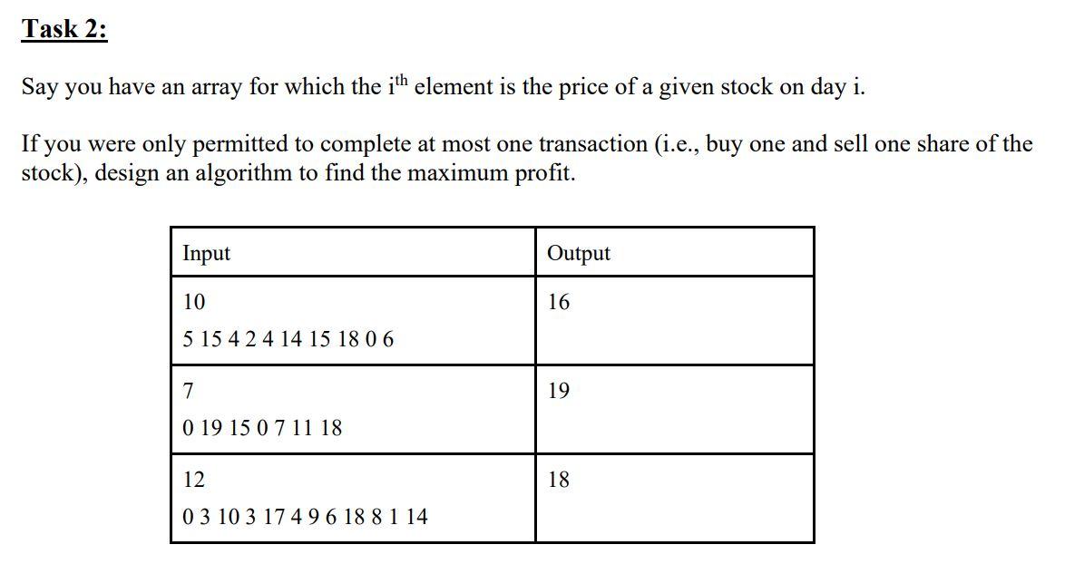 Solved Task 2: Say you have an array for which the ith | Chegg.com
