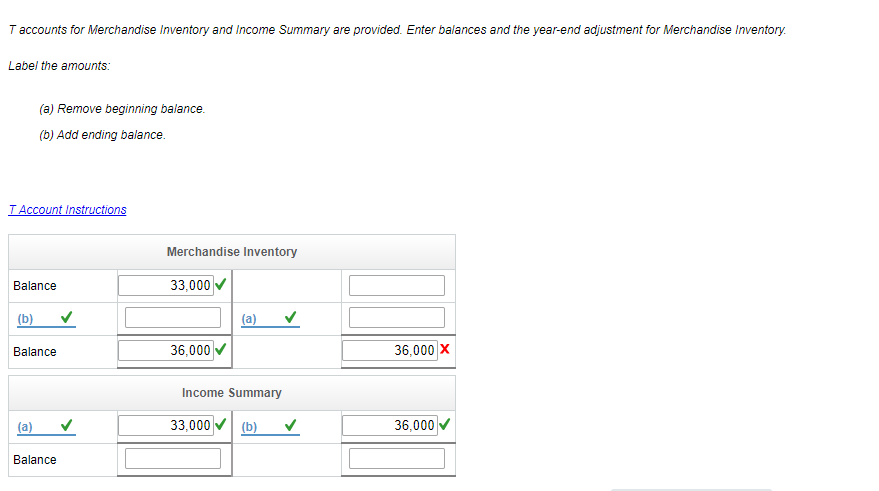 Solved Adjustment for Merchandise Inventory Using 1 | Chegg.com
