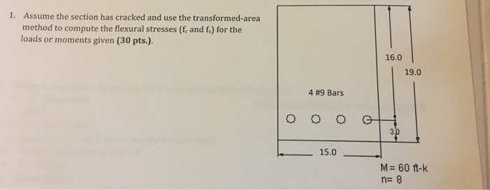 Solved Assume the section has cracked and use the | Chegg.com