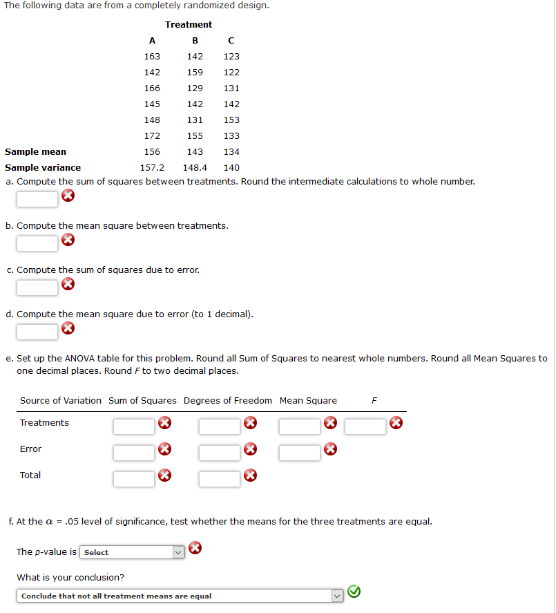 Solved The following data are from a completely randomized | Chegg.com