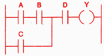 Solved Draw the Boolean equivalent circuit for the following | Chegg.com