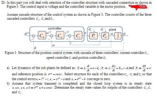 Technical Data: The mathematical model of DC motor is | Chegg.com