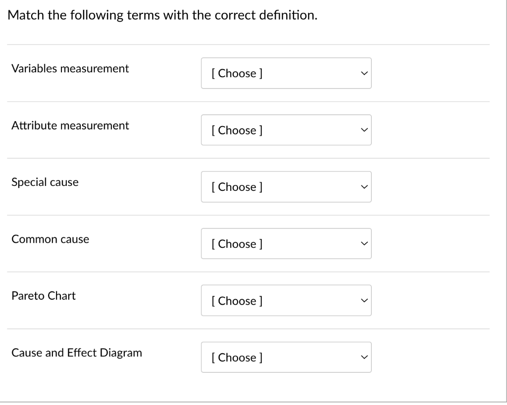 Solved Each of the major causes are identified and then | Chegg.com