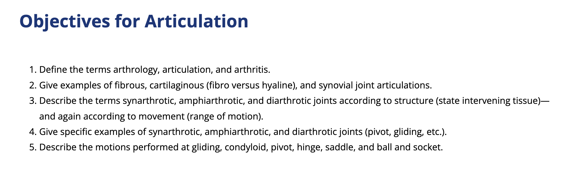 Solved Objectives for Articulation 1. Define the terms | Chegg.com