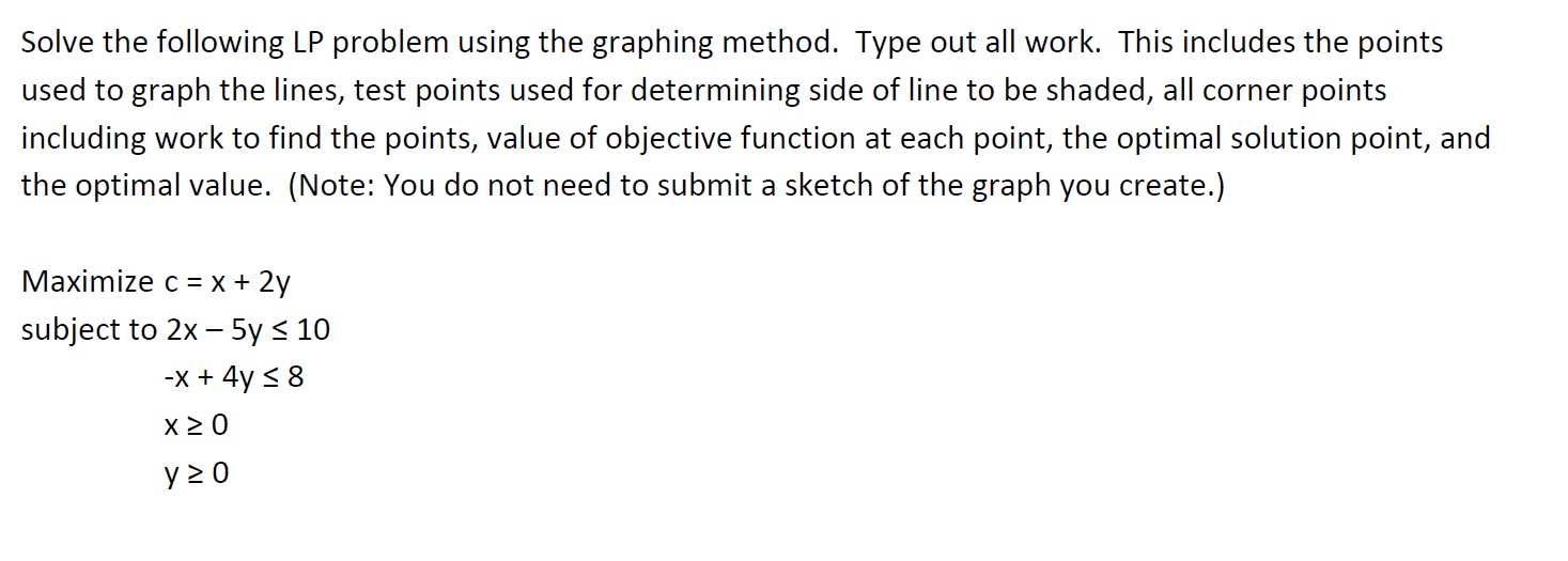 Solved Solve the following LP problem using the graphing | Chegg.com