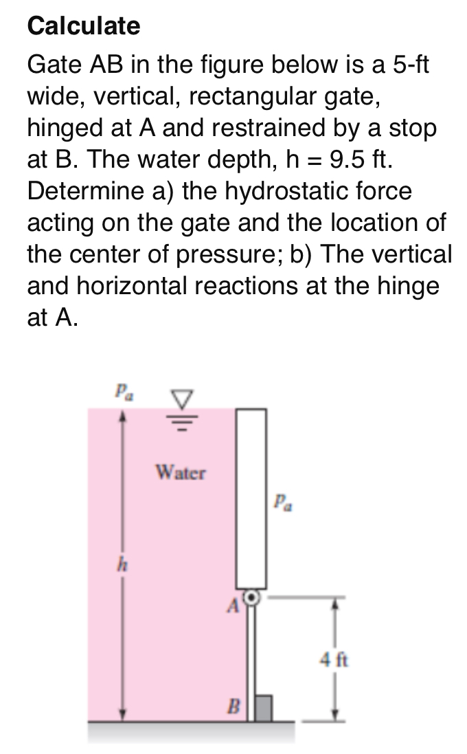 Calculate Gate AB in the figure below is a 5−ft wide, | Chegg.com