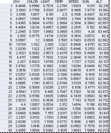 5. Plankton are key organisms in many aquatic | Chegg.com