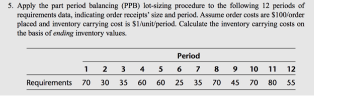 Solved 5. Apply the part period balancing (PPB) lot-sizing | Chegg.com