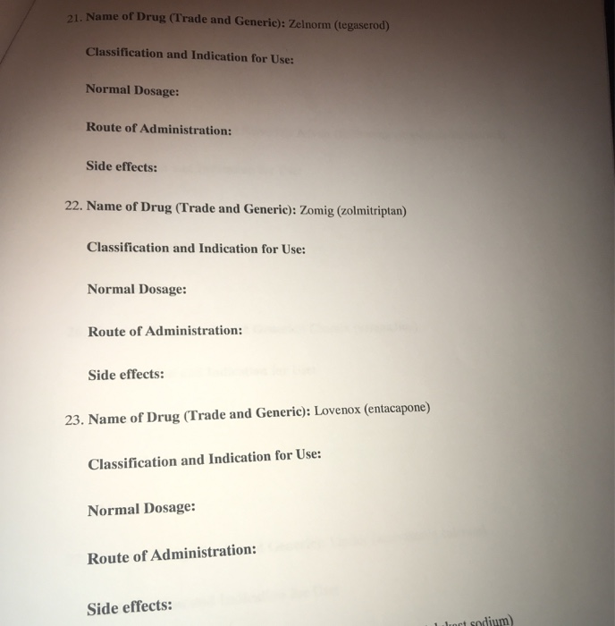 Solved 21. Name of Drug (Trade and Generic): Zelnorm | Chegg.com