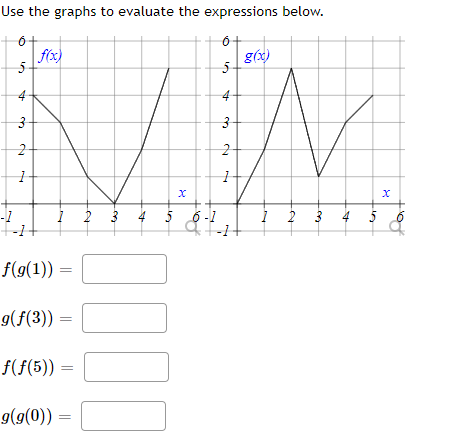 Solved Use the graphs to evaluate the expressions below. | Chegg.com