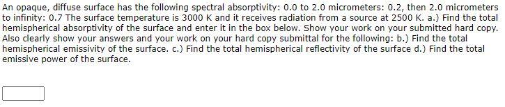 Solved An opaque, diffuse surface has the following spectral | Chegg.com
