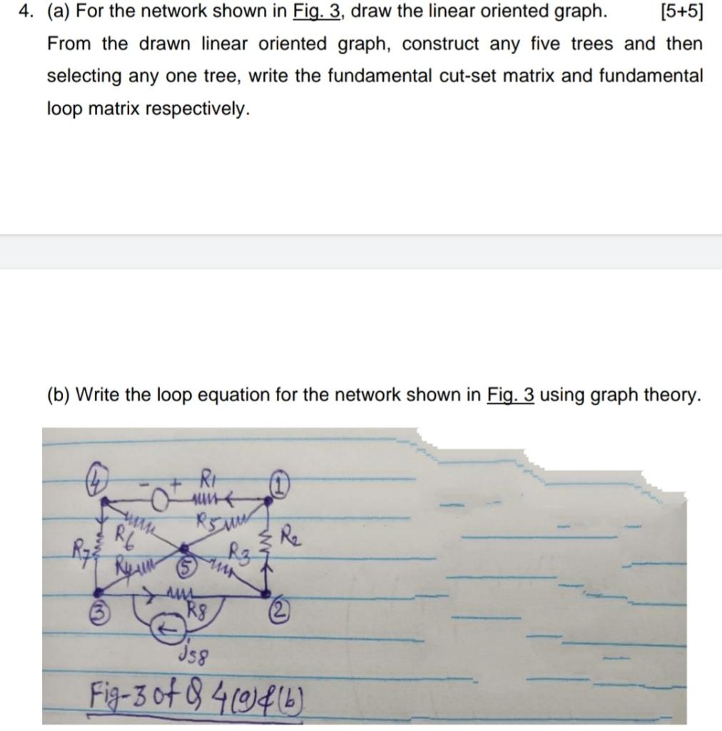 Solved 4. (a) For the network shown in Fig. 3, draw the | Chegg.com