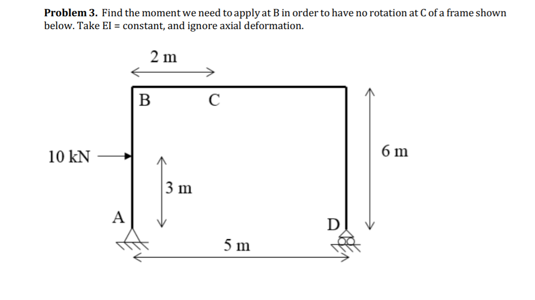 Solved Problem 3. Find the moment we need to apply at B in | Chegg.com