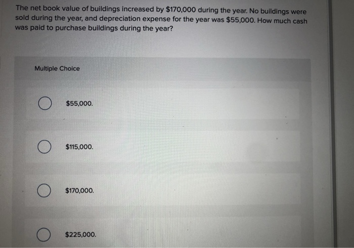 Solved The net book value of buildings increased by $170,000 | Chegg.com