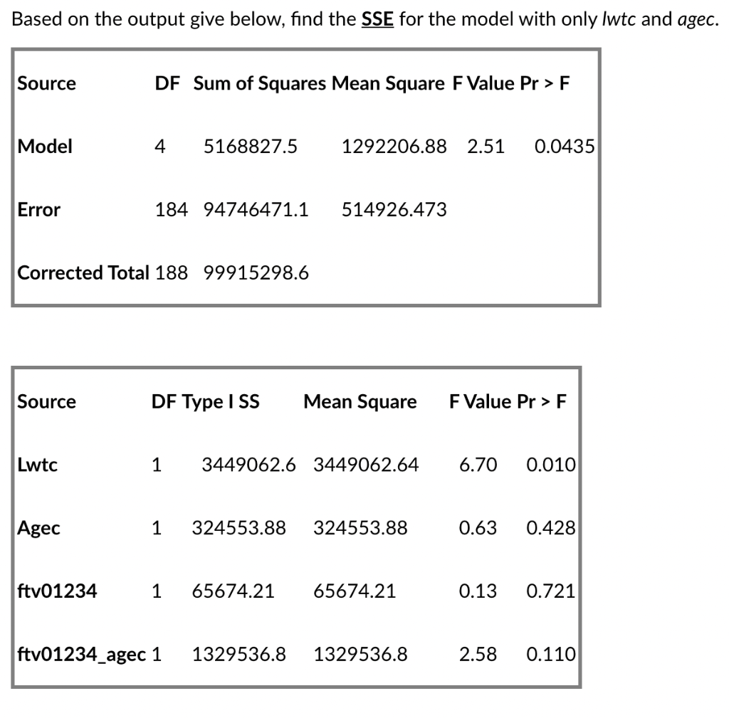 Solved Based on the output give below, find the SSE for the | Chegg.com