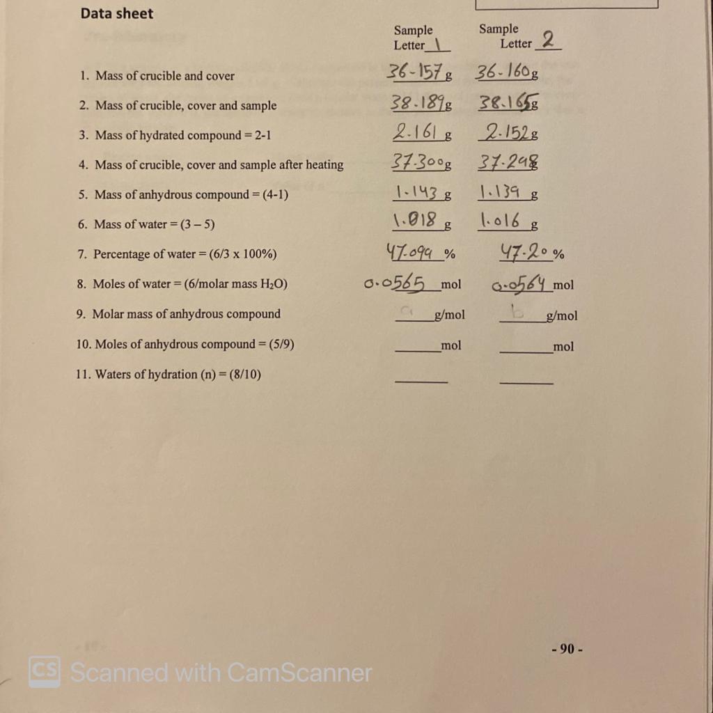 Solved Data sheet Letter 2 1. Mass of crucible and cover 2. | Chegg.com