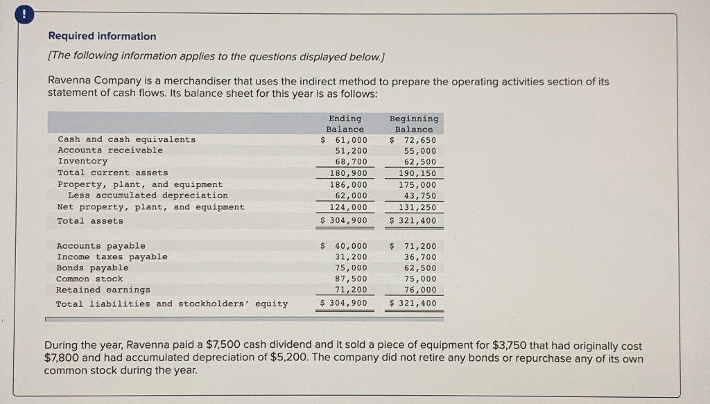 Solved 6-a. If the company debited cost of goods sold and | Chegg.com