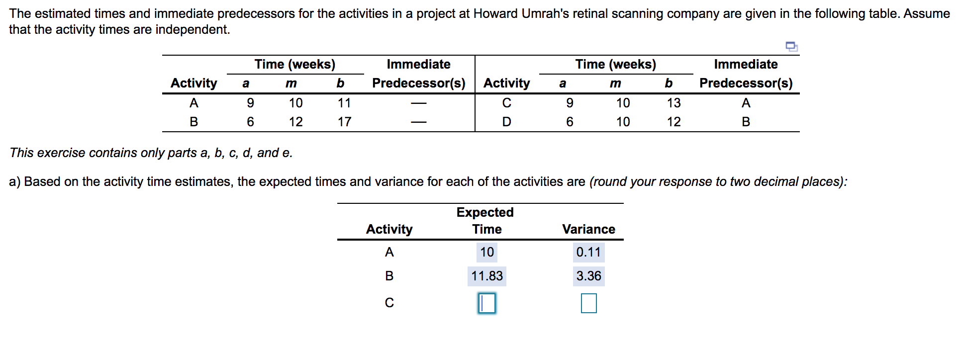 Solved The estimated times and immediate predecessors for | Chegg.com