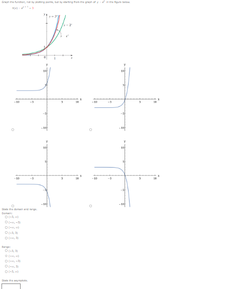 Solved b(x)ax+1−2 State the asтam and nege. Datnal?: | Chegg.com