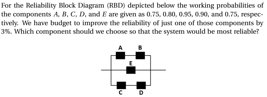 Solved For the Reliability Block Diagram (RBD) depicted | Chegg.com