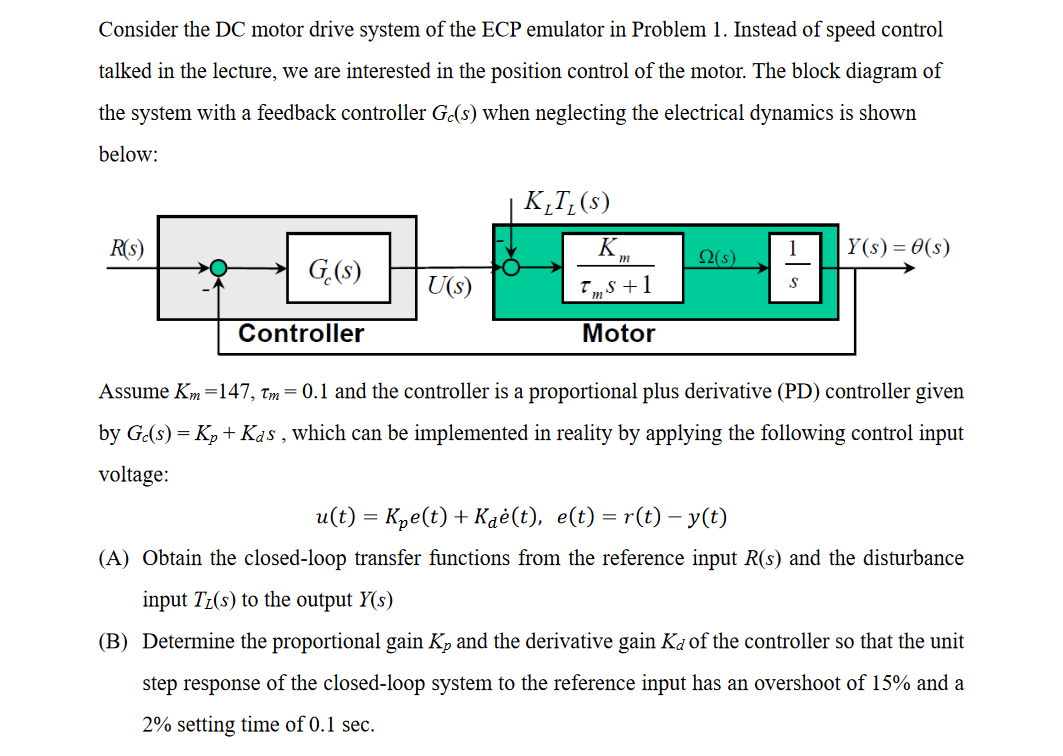 Solved Consider the DC motor drive system of the ECP | Chegg.com