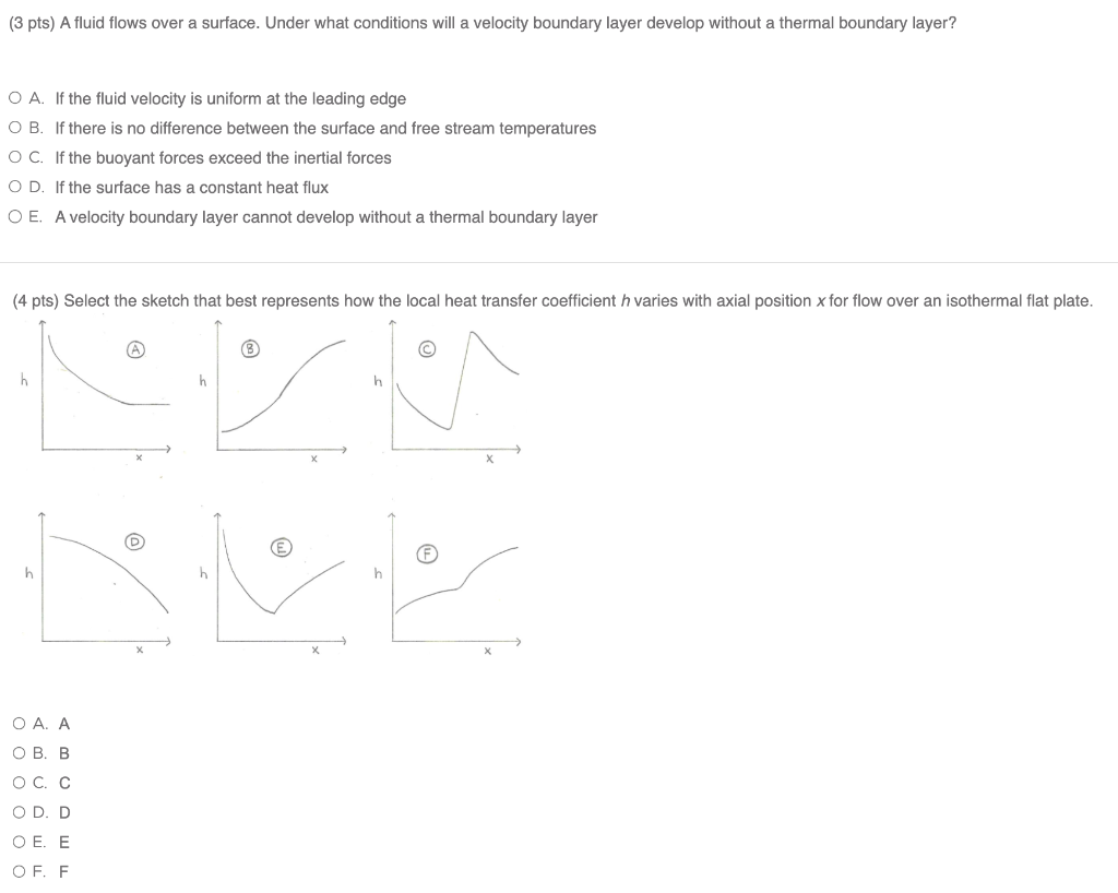 Solved (3 pts) A fluid flows over a surface. Under what | Chegg.com