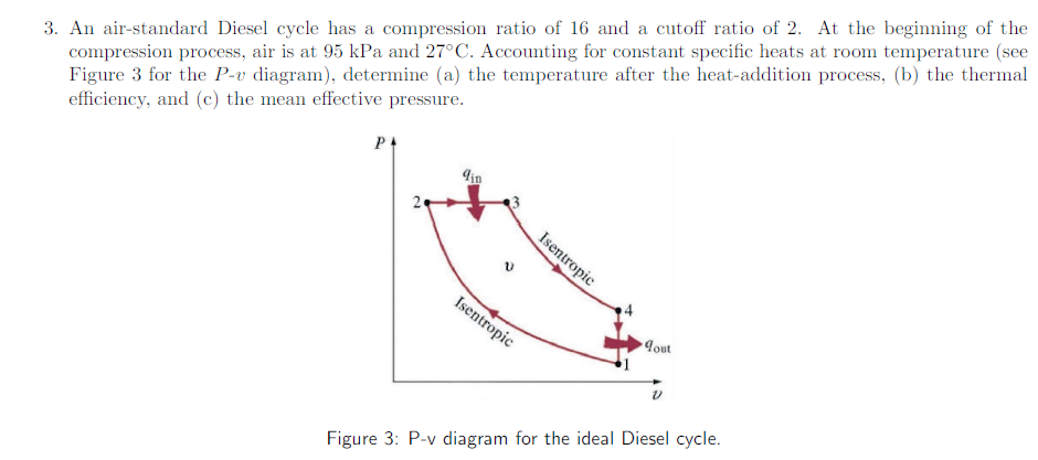 Solved 3. An air-standard Diesel cycle has a compression | Chegg.com