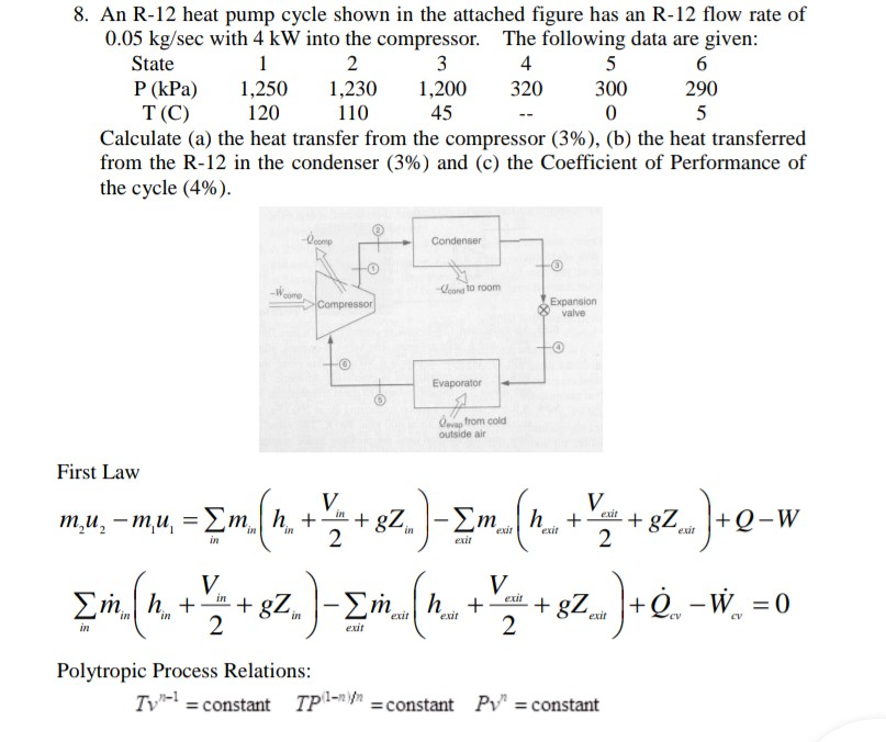 Solved J6 8. An R-12 heat pump cycle shown in the attached | Chegg.com