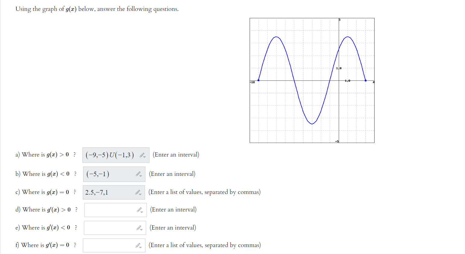 Solved Using the graph of g(x) below, answer the following | Chegg.com