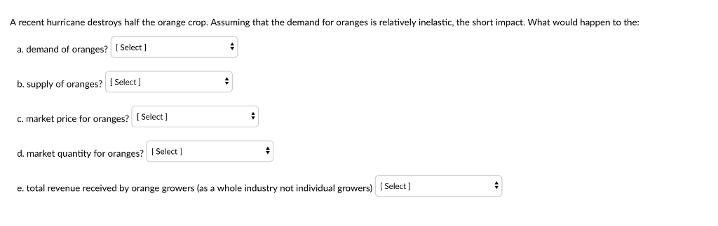 Solved A recent hurricane destroys half the orange crop. | Chegg.com